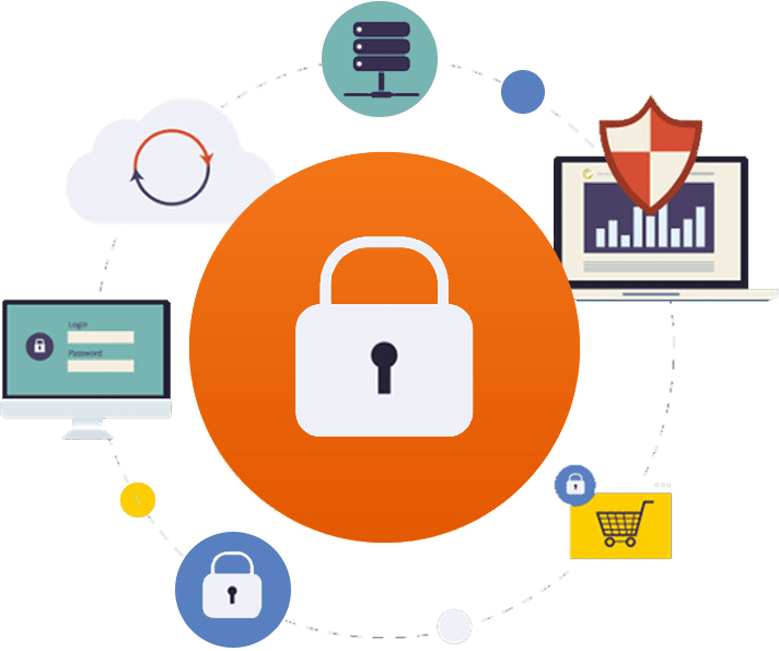 Supported DRM And Maintenance Services | VideoCrypt